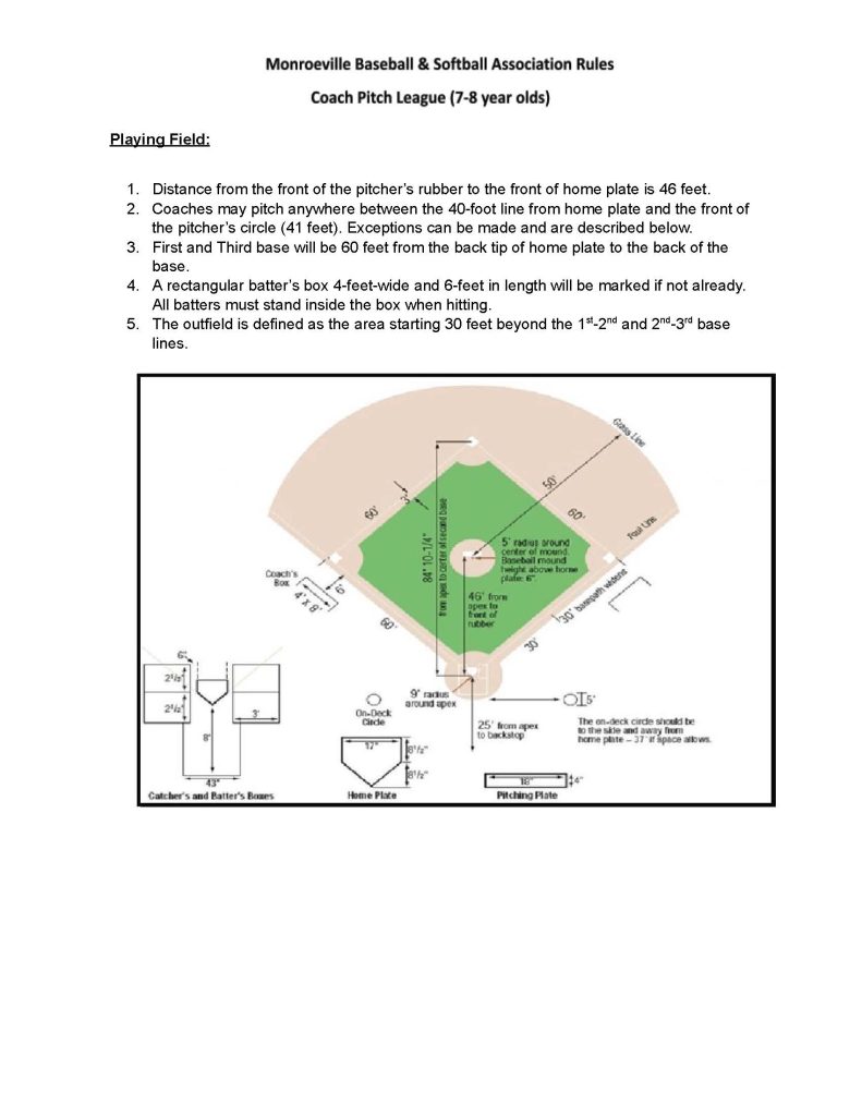 Coaches – Monroeville Baseball & Softball Association